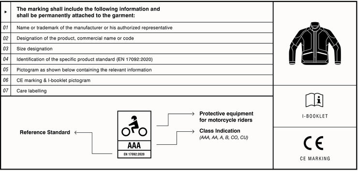 What is CE certification? Learn about the CE certification of your ...