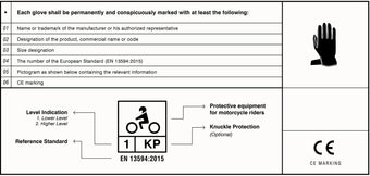 What is CE certification? Learn about the CE certification of your ...